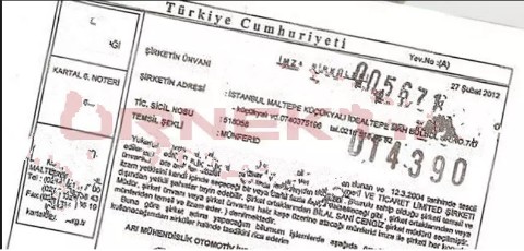 İmza Sirküleri Tercümesi | İmza Sirküleri Çevirisi